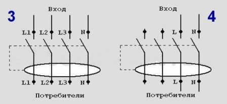 Схема подключения узо на 380 вольт. Схема распределительного щита 380 В ...